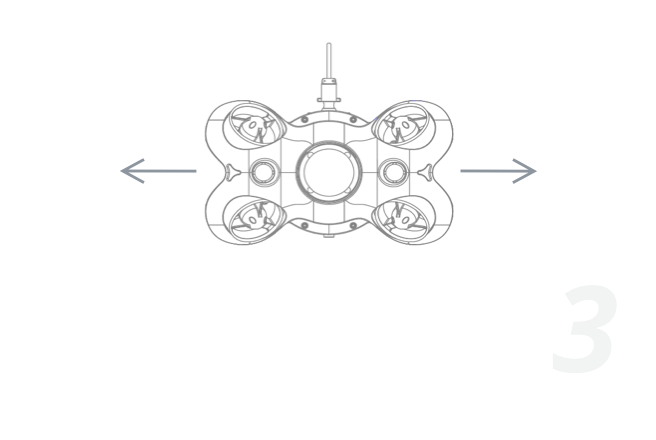 CHASING M2 Underwater Drone for Multi-Professional Scenarios